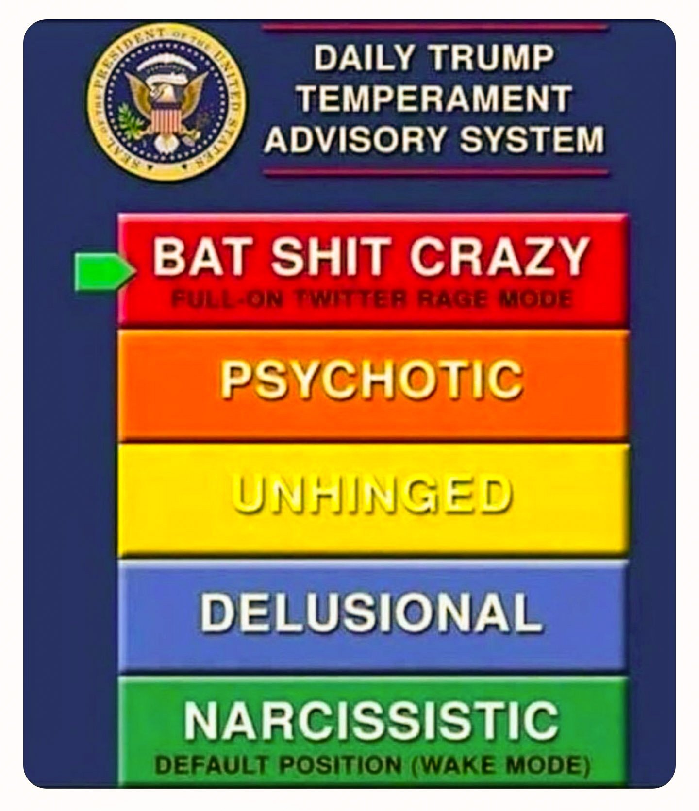 Trump Bat Shit Crazy Tim Walz Calls This Decision From Donald Trump