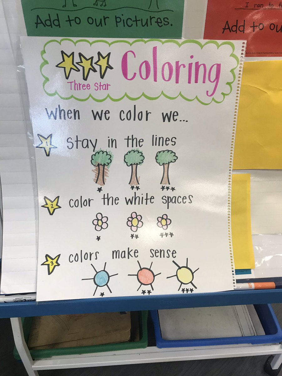 3 Star Coloring Anchor Chart Color By Code Worksheets Printable