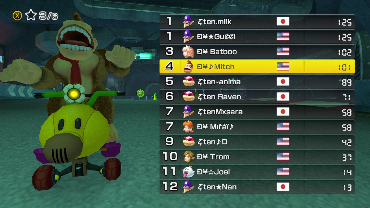 [B1] Dynamite Omega 492 - 492 Zten [Approved] | Mario Kart Central