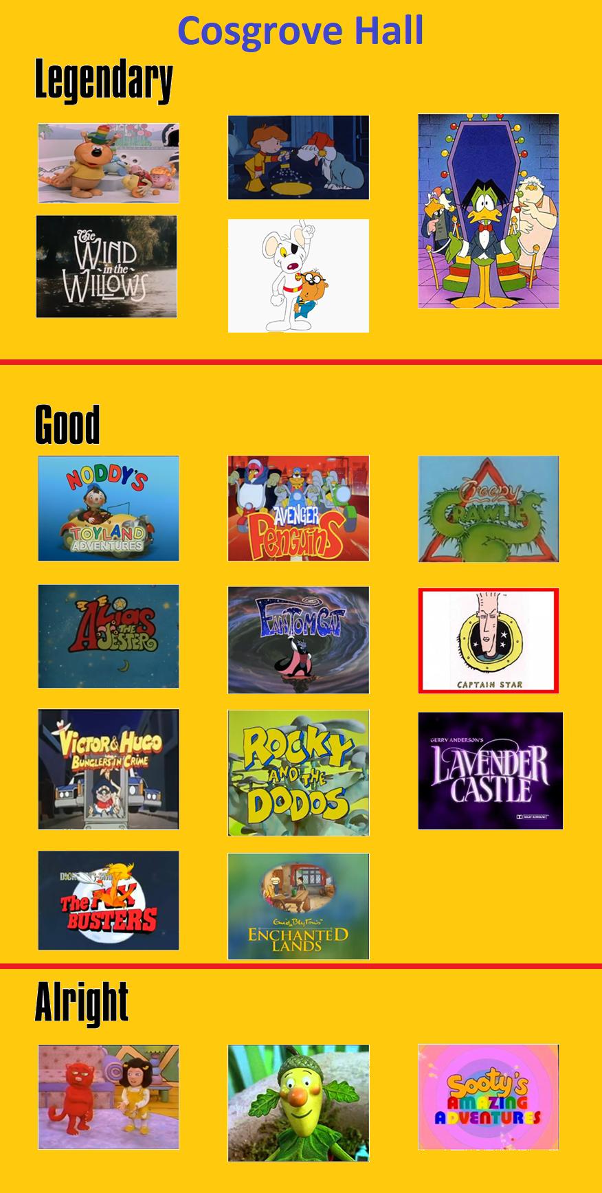 Cosgrove Hall Logo Dangermouse Playmates Cosgrove Hall Productions: