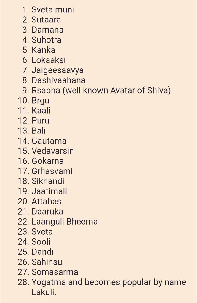 Lord Shiva Avatars List