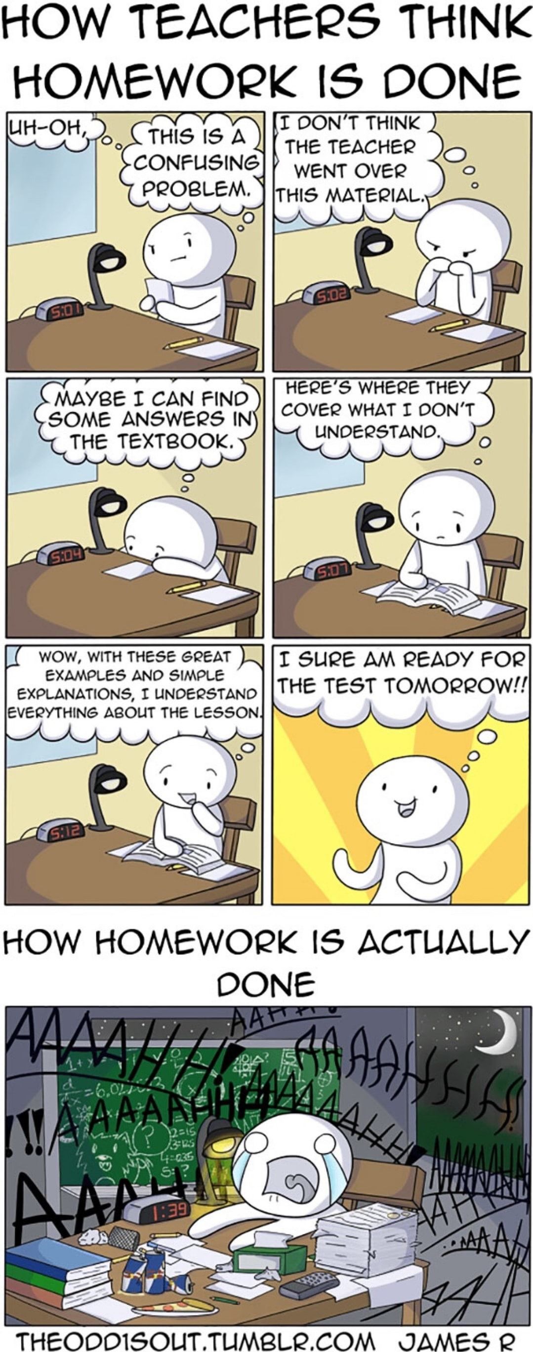Funny Memes About Homework