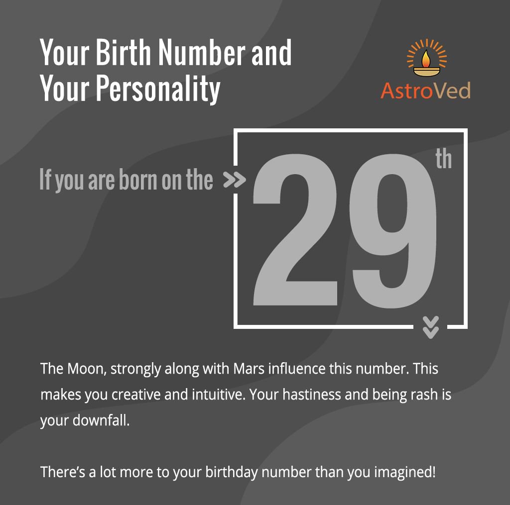 Number 29 Meaning