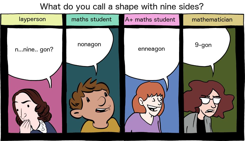 Math Phd Memes Love PhD Memes (@lovephdmemes) · Ottawa, ON