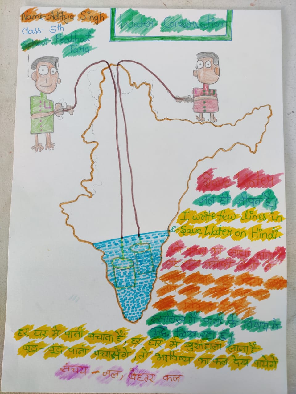 Rain Water Harvesting Drawing Competition