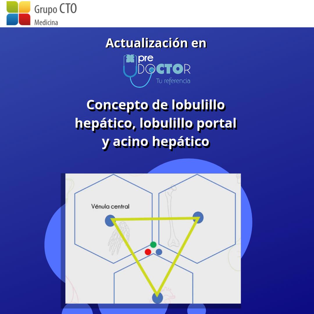 Lobulillo Portal Teselando El Plano Con Un Pentágono (II)
