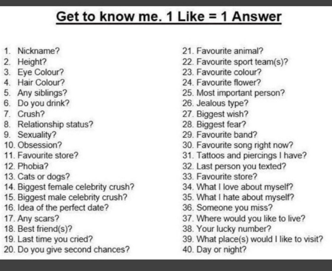 Who Knows Me Best Questions