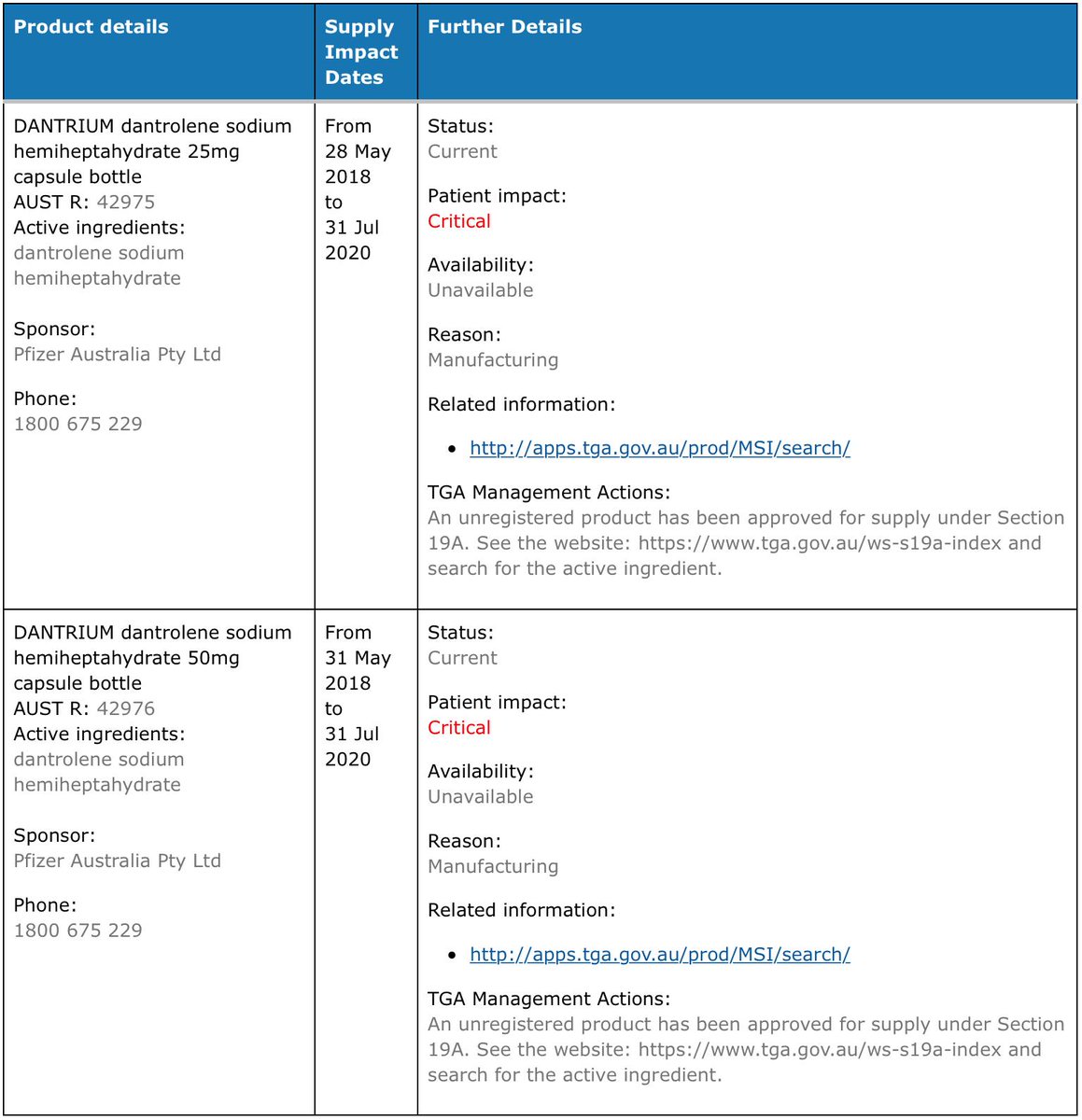 Thread by @SpontVentGA on Thread Reader App – Thread Reader App