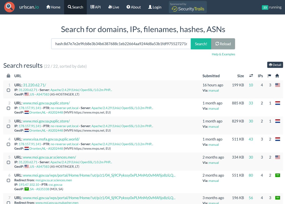 Snapcamscc Urlscanio