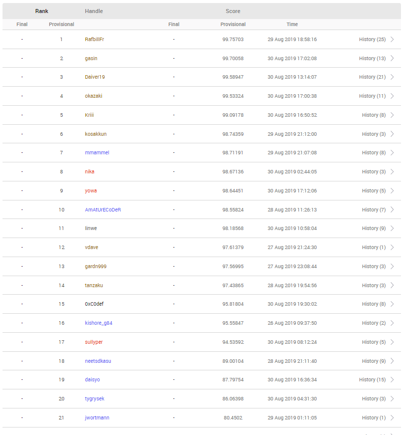 MM 111 (6ページ目) - Togetter