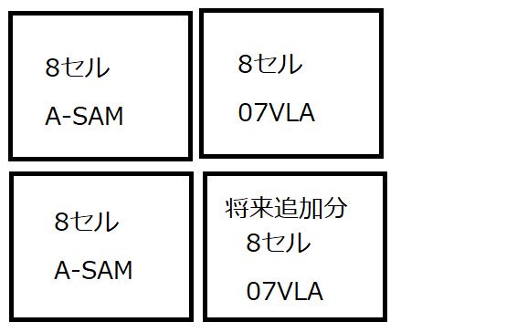 FFMのVLSは24セル…かも？ -令和2年度防衛省概算要求ネタ- (2ページ目) - Togetter [トゥギャッター]