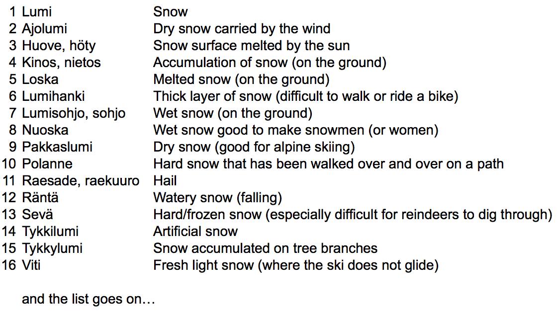 Finnish Language Tree