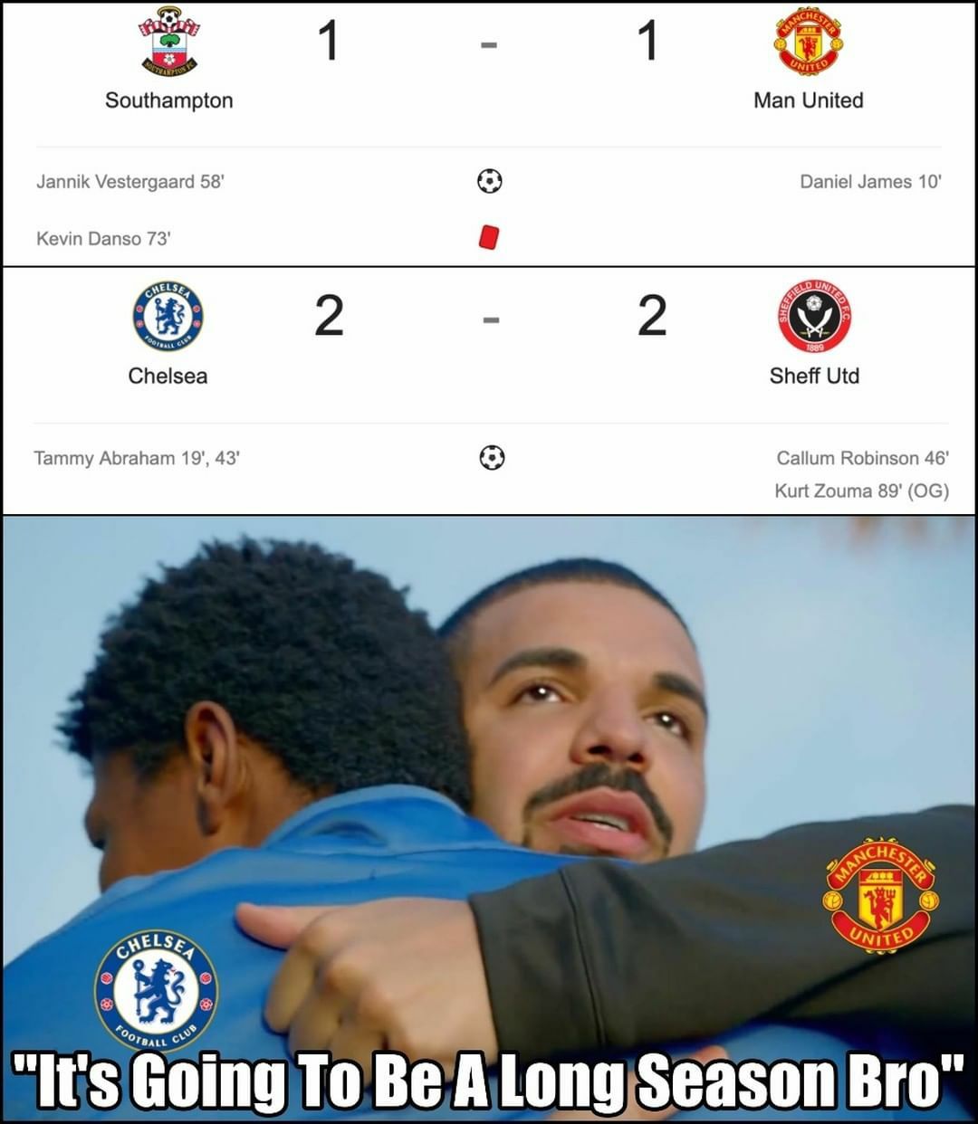 Utd Memes The Best Manchester United Memes :) Memedroid