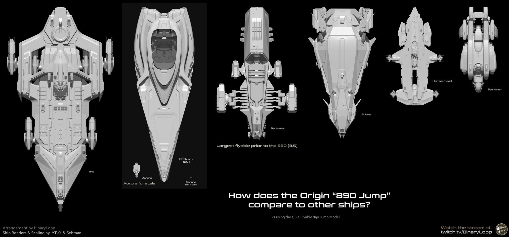 Reclaimer Star Citizen Ship Size Comparison