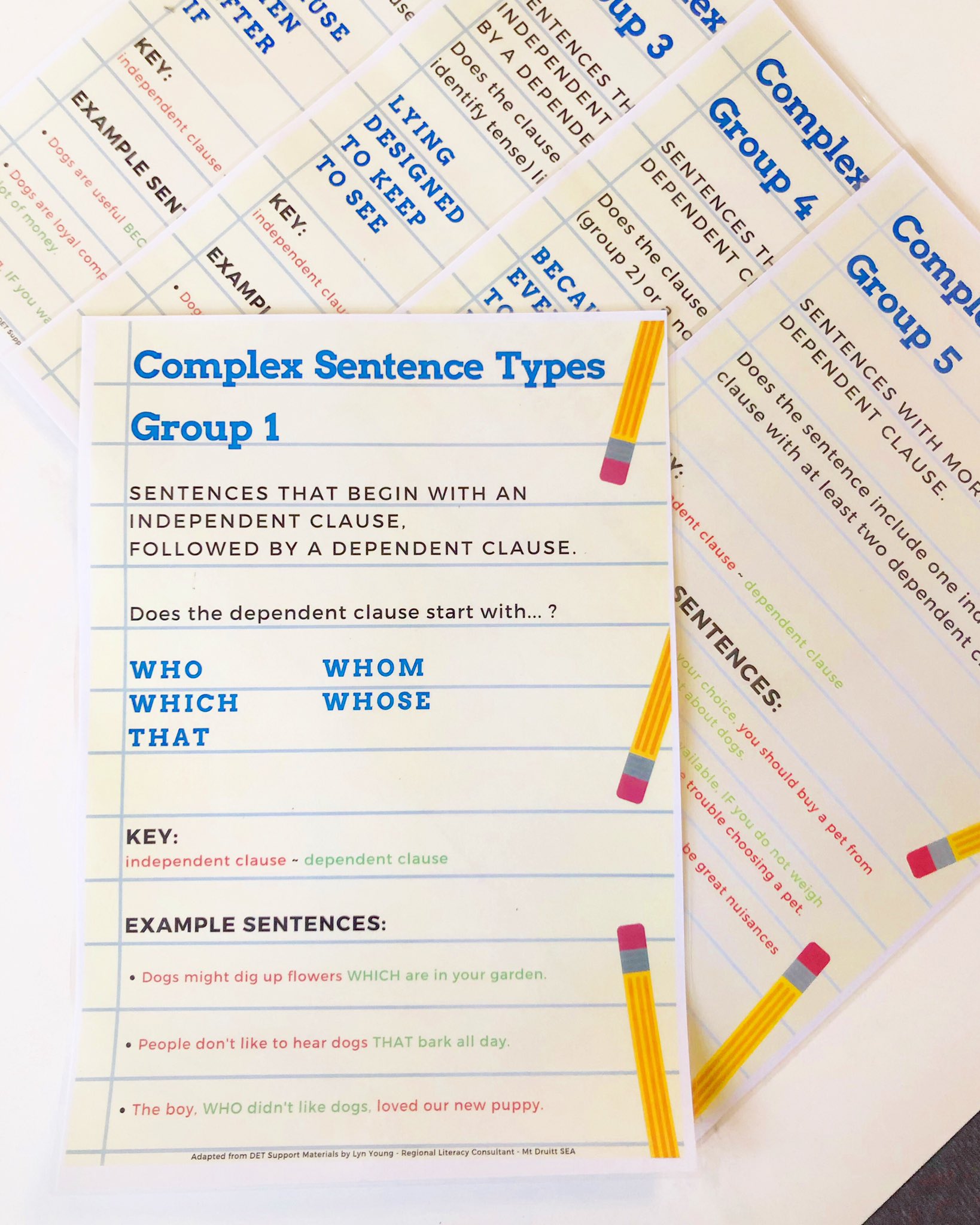 Compound Sentences Poster