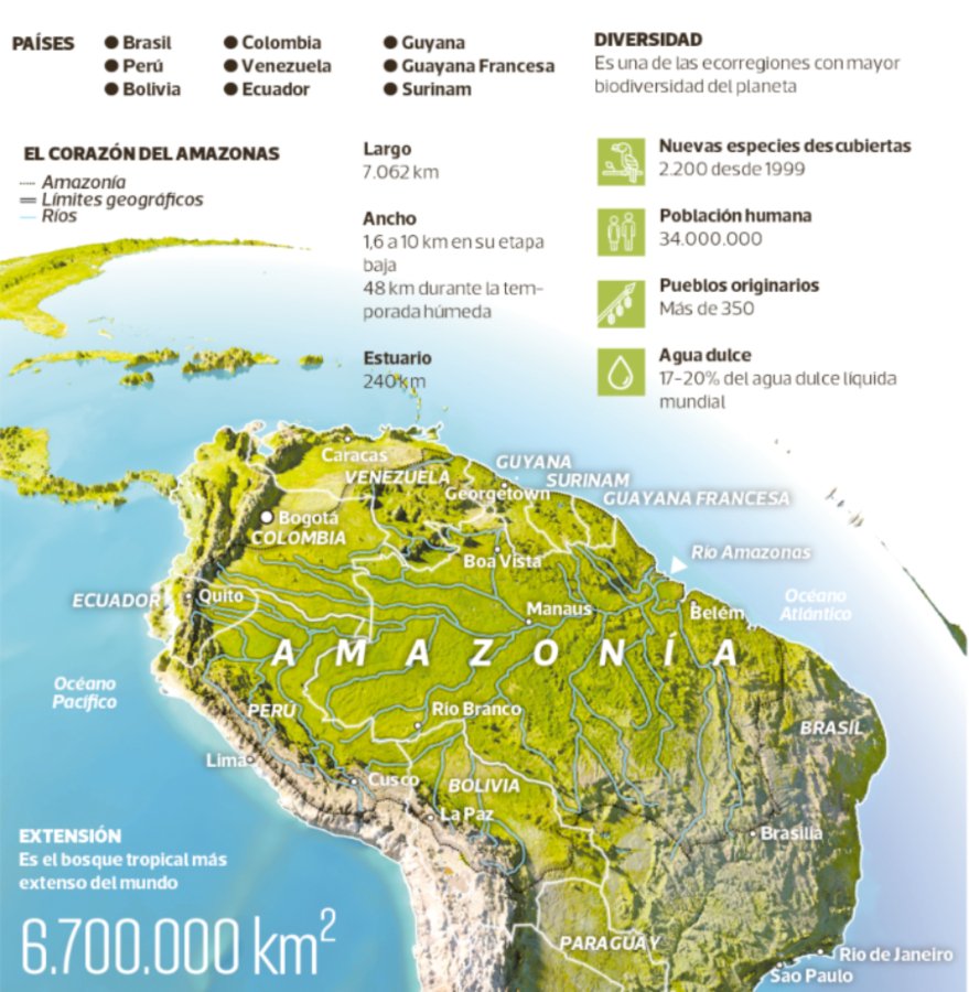 Mapa De Ubicación Del Río Amazonas