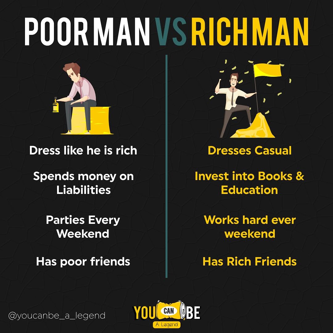 Poor Man Vs Rich Man