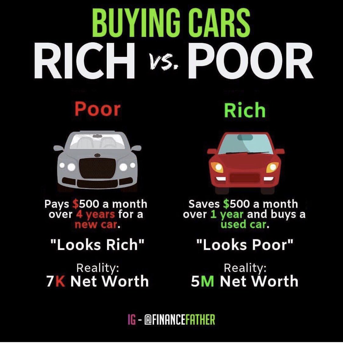 Materialistic Things