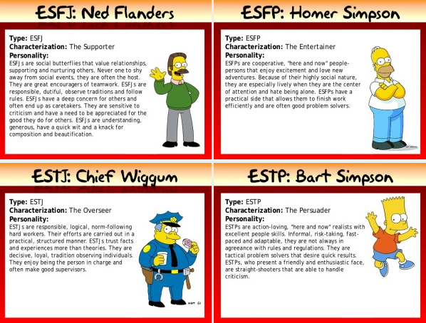Myers Briggs Characters Simpsons