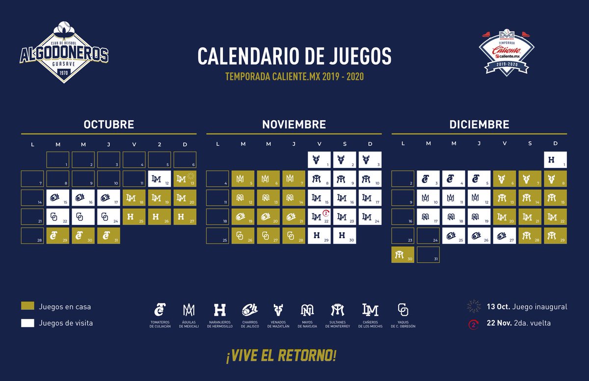 Calendario de la liga mx 2020 | Calendario Liga MX 2020 Clausura PDF ...