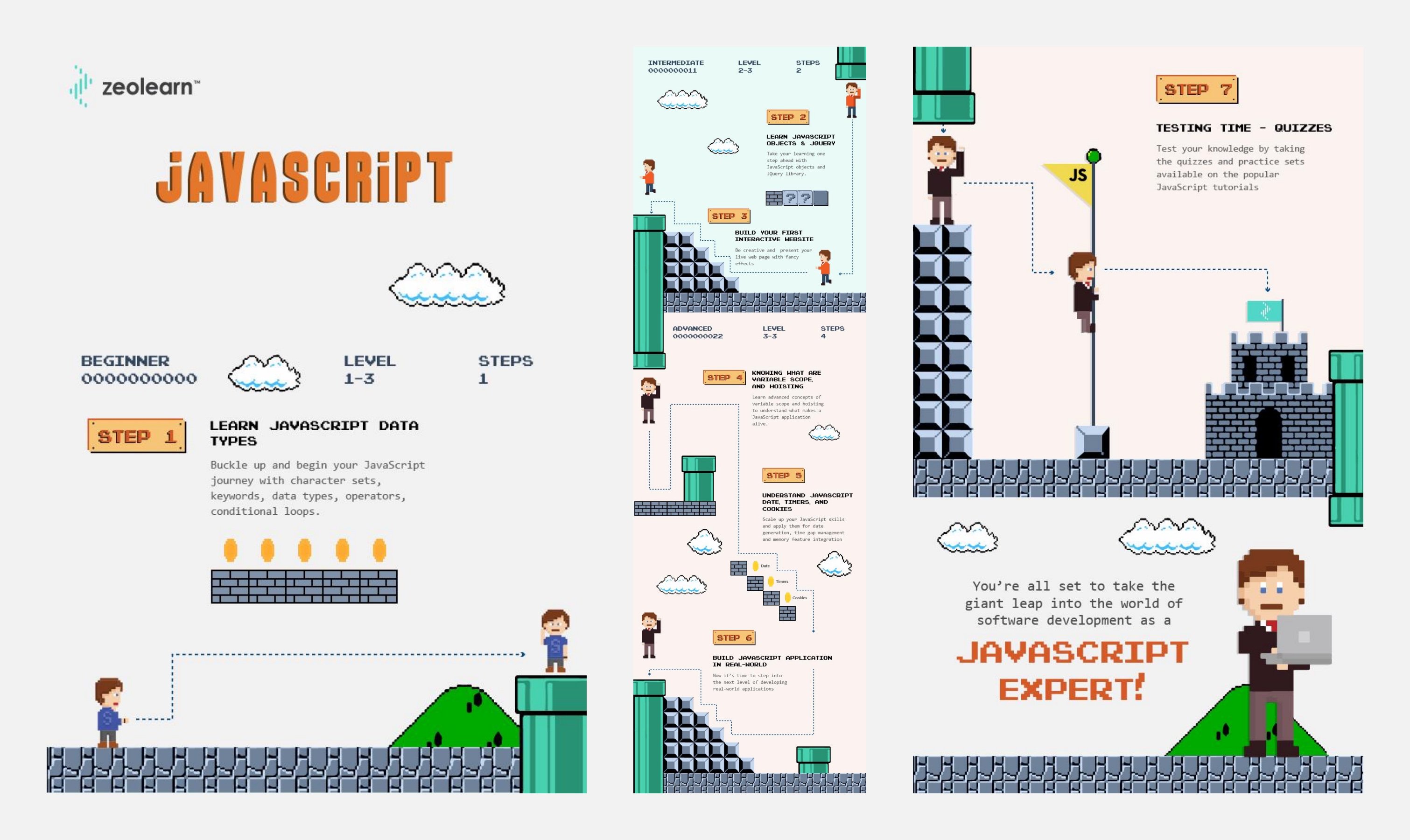 Infographic Jquery