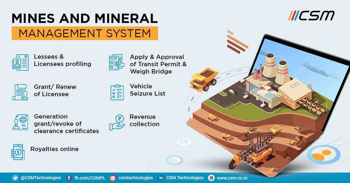 Mineral Based Industries Images