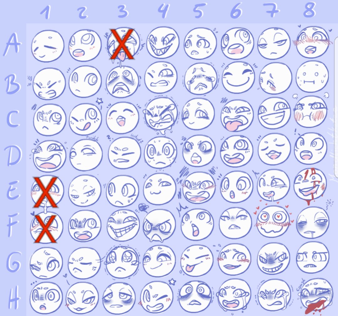 Drawing Facial Expressions Chart