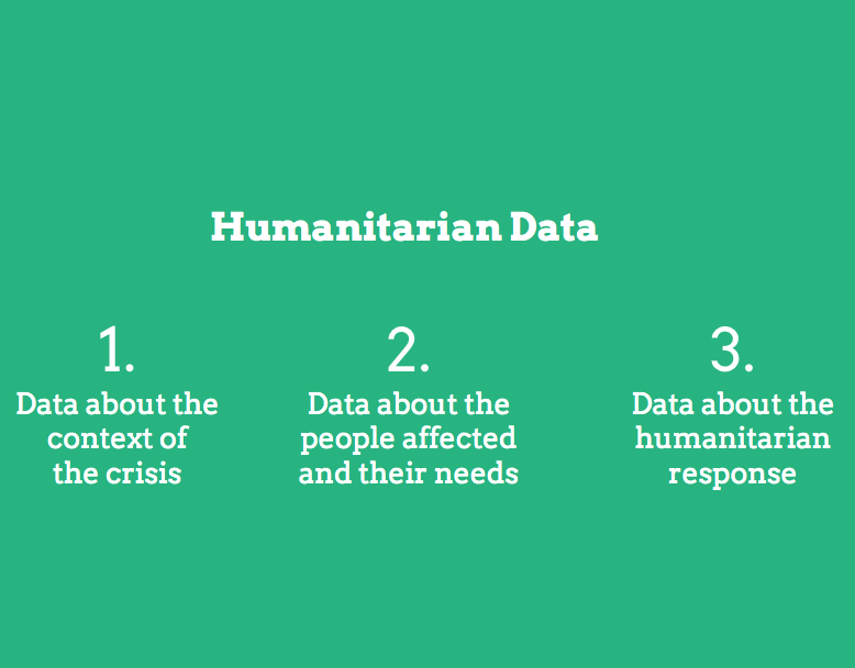 Humanitarianism Definition