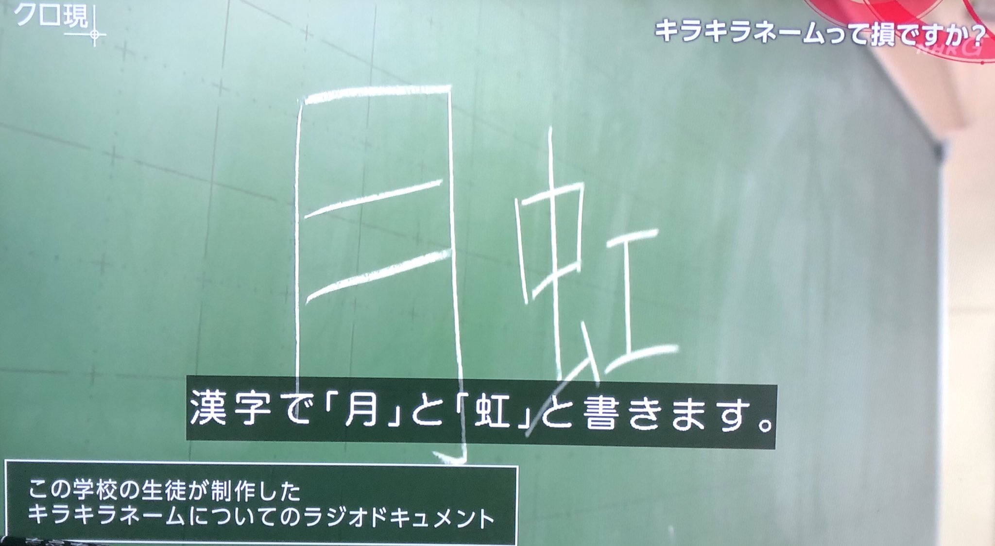 Tamiya Akira タミヤ アキラ On Twitter Nhk：クロ現 “改名”100人～私が名前を変えたワケ～ 日本では年間