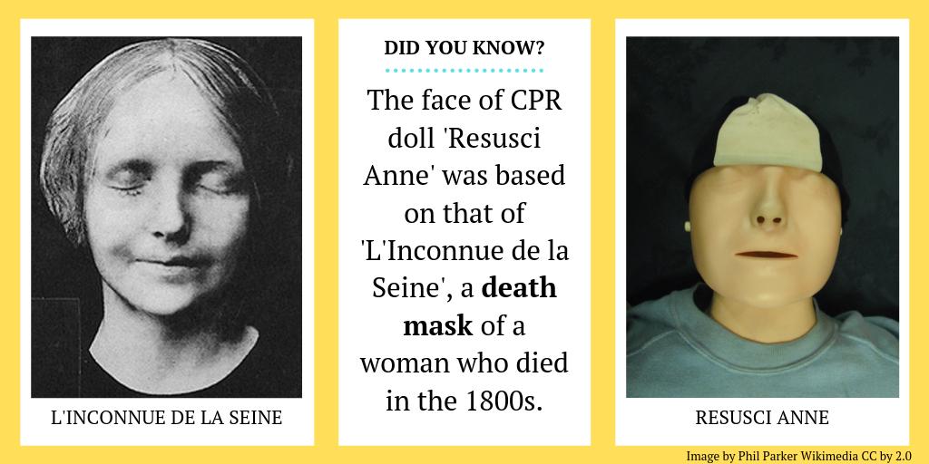 Famous Death Masks Women