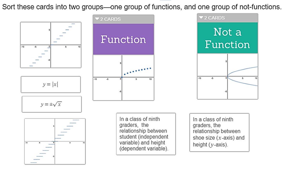 Mandy on Twitter: "My intro to functions is usually so basic. But this Desmos card sort had some ...