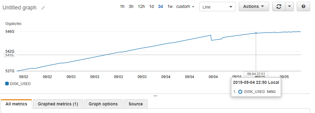 PCHAIN (PI) Price, Charts, Market Cap, Markets, Exchanges, PI to USD ...