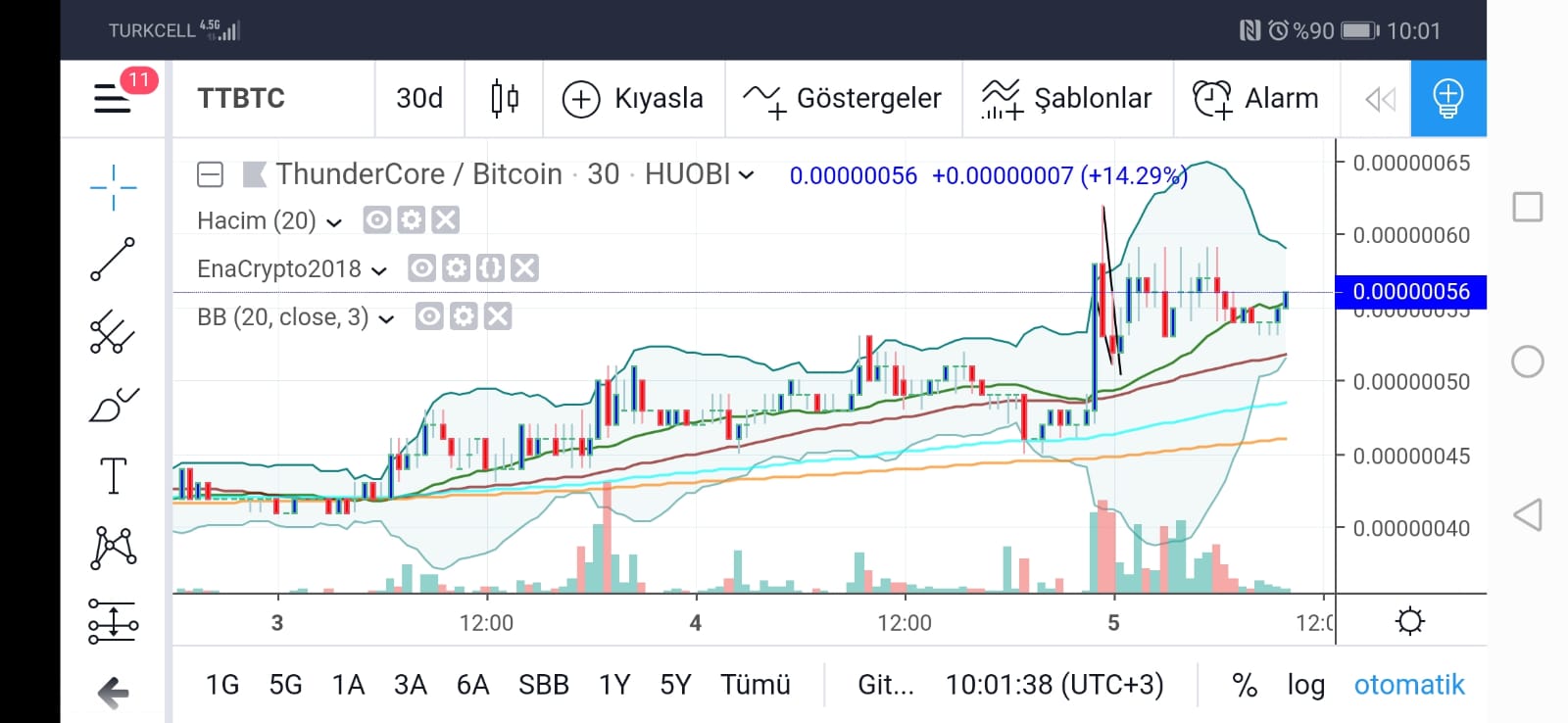 Halit on Twitter: "Takipteyiz https://t.co/FvYWkWW0gt" / Twitter