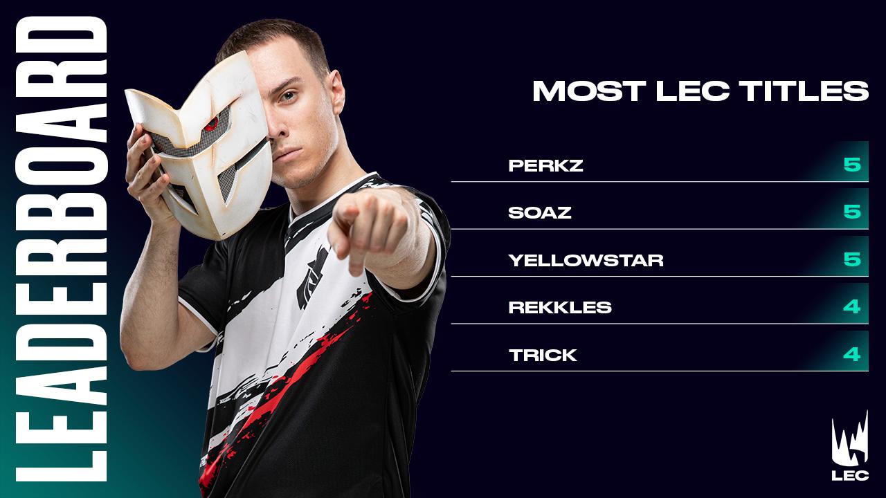 LEC on Twitter: "The most decorated player in LEC history? 🏆 @G2Perkz could be the first player ...