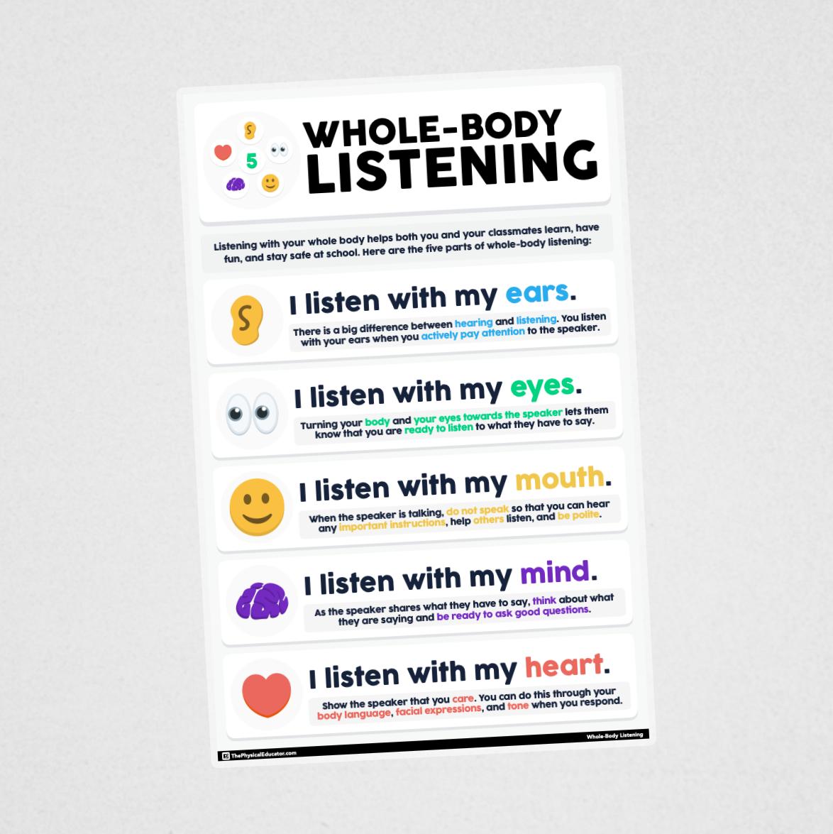 Whole Body Listening Chart