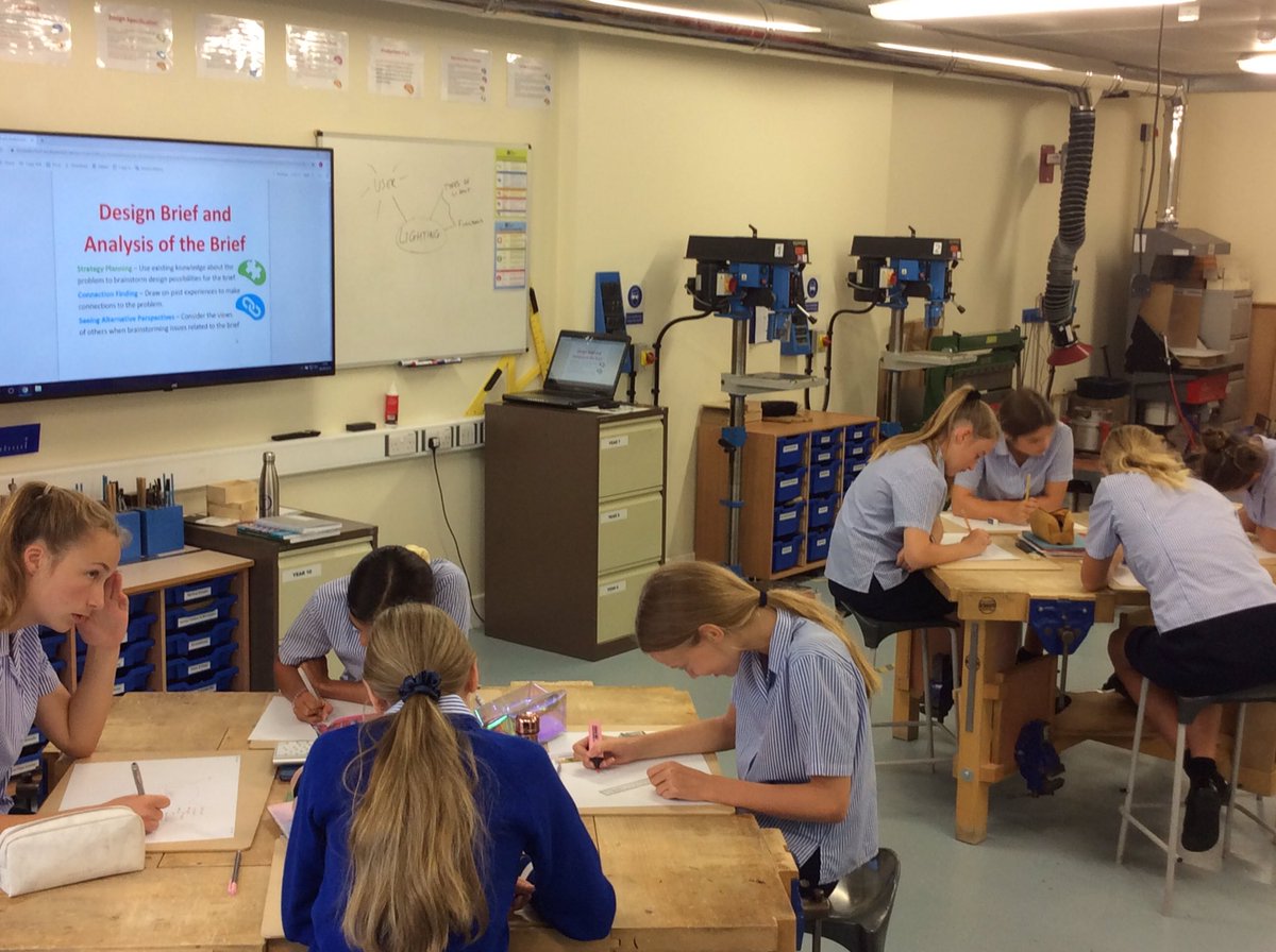 High Performance Learning in the Classroom / Twitter