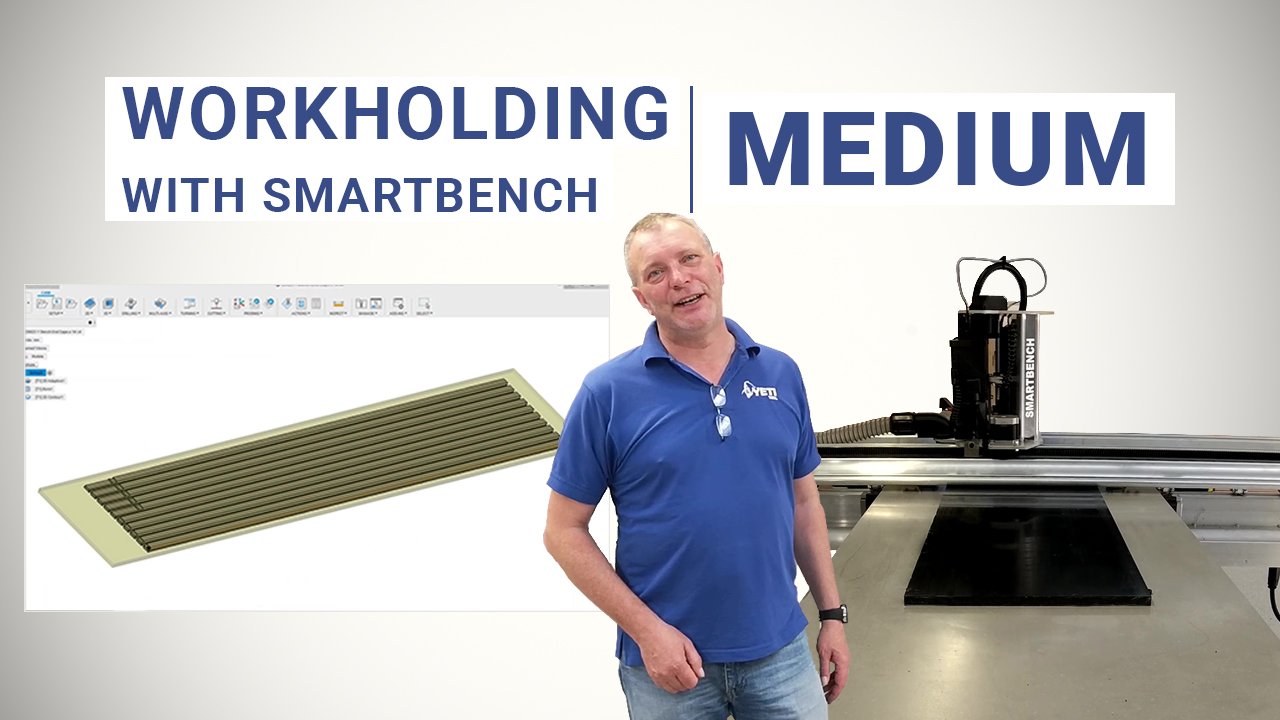 Yeti Tool Ltd on Twitter: "Following our video we made earlier this week on large format ...