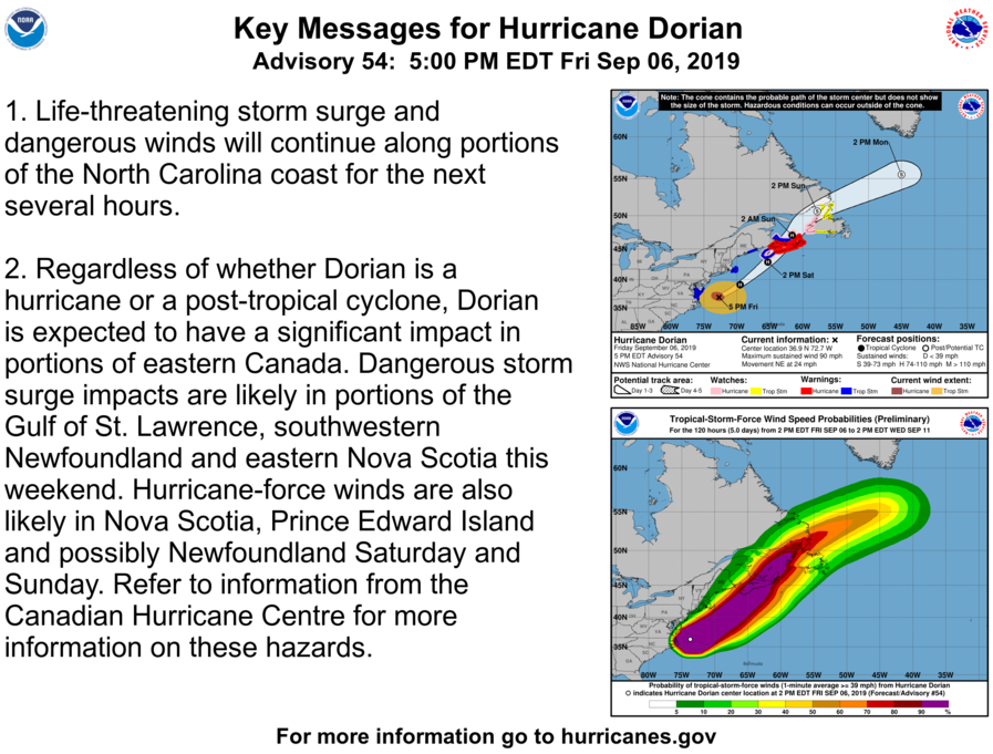 National Hurricane Center on Twitter: "Here are the #Dorian Key Messages for the Sep 6, 5 pm ...
