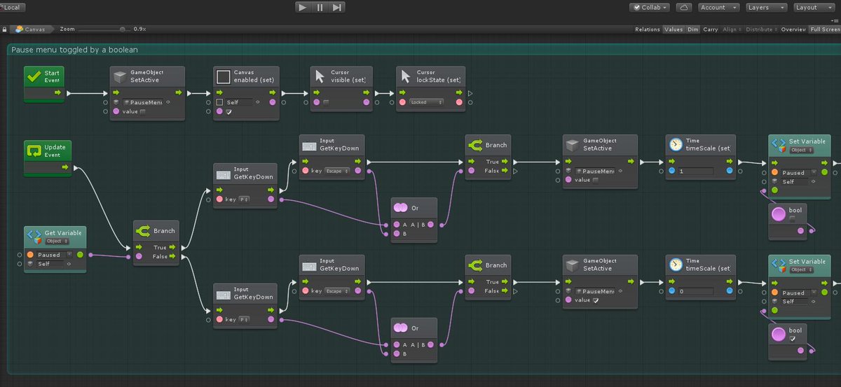 Visual Scripting In Unity 2019 Quickloced
