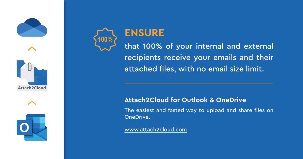 Attach2Cloud Tweeter Wall