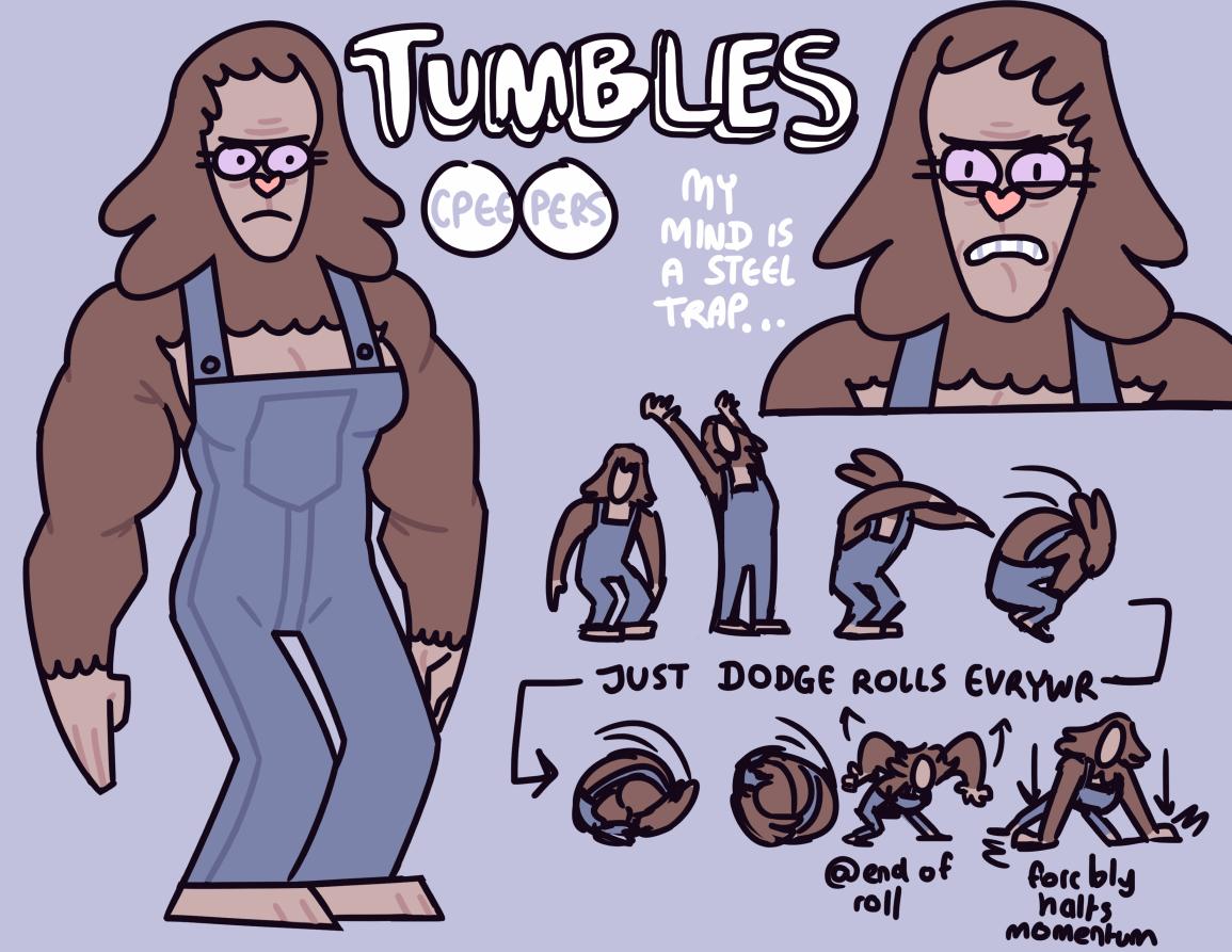 Regular Show Gender Swap