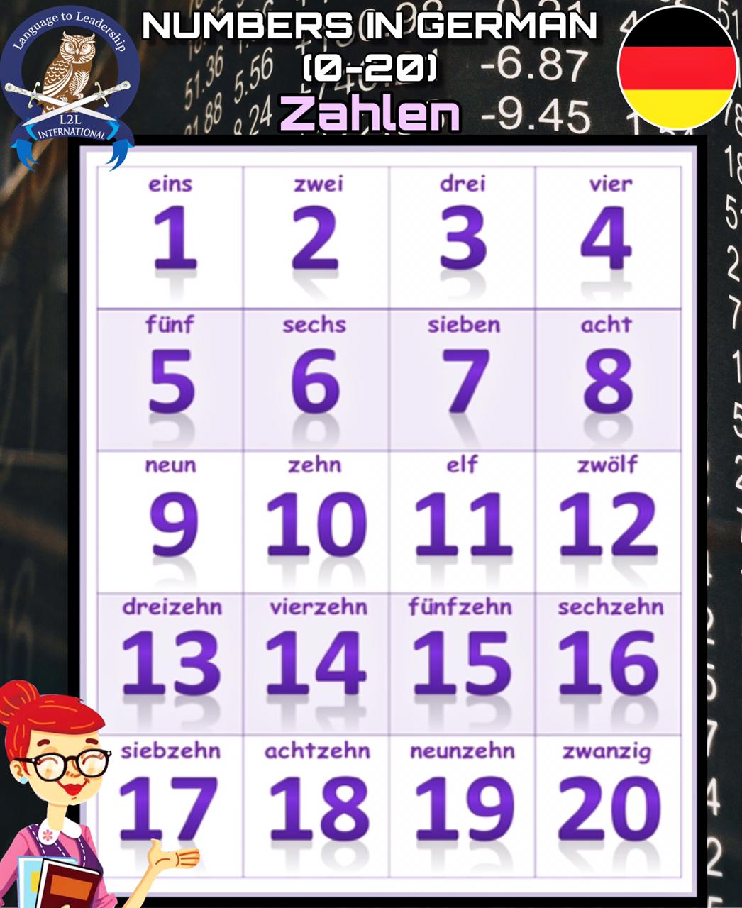 German Numbers