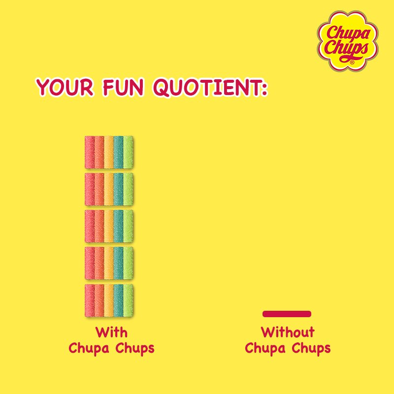 Chupa Chups Wallpaper
