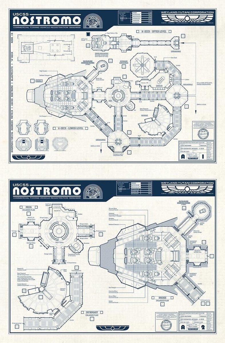 Nostromo Ship Layout