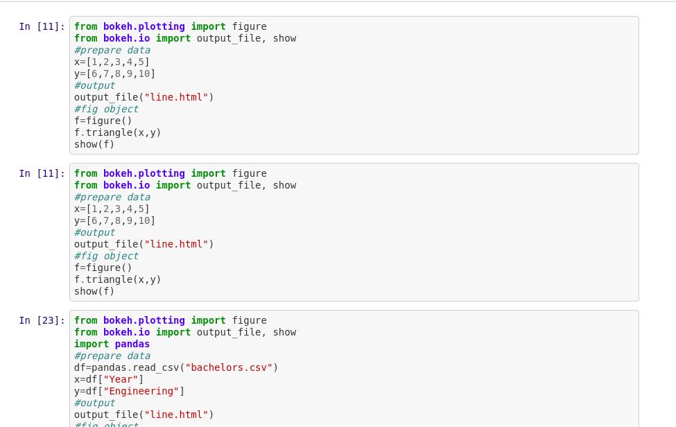 Nilavya (@Nilavya1) | Twitter