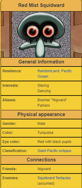 Creepypasta Spongebob Red Mist