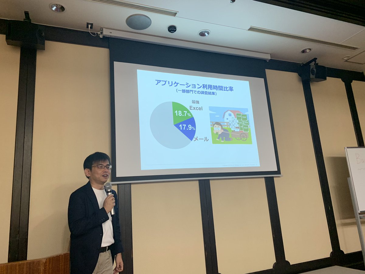 JBUG広島#3 Backlogで一歩進んだ業務管理を実現しよう！ (2ページ目) - Togetter [トゥギャッター]