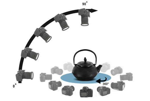 PackshotCreator (@Packshot) | Twitter