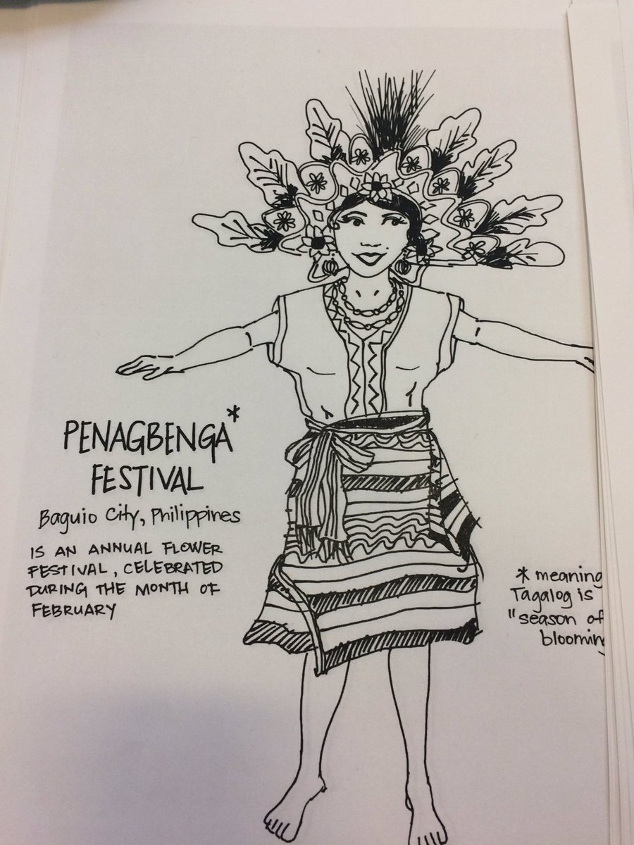 Dinagyang Festival Costume Sketch
