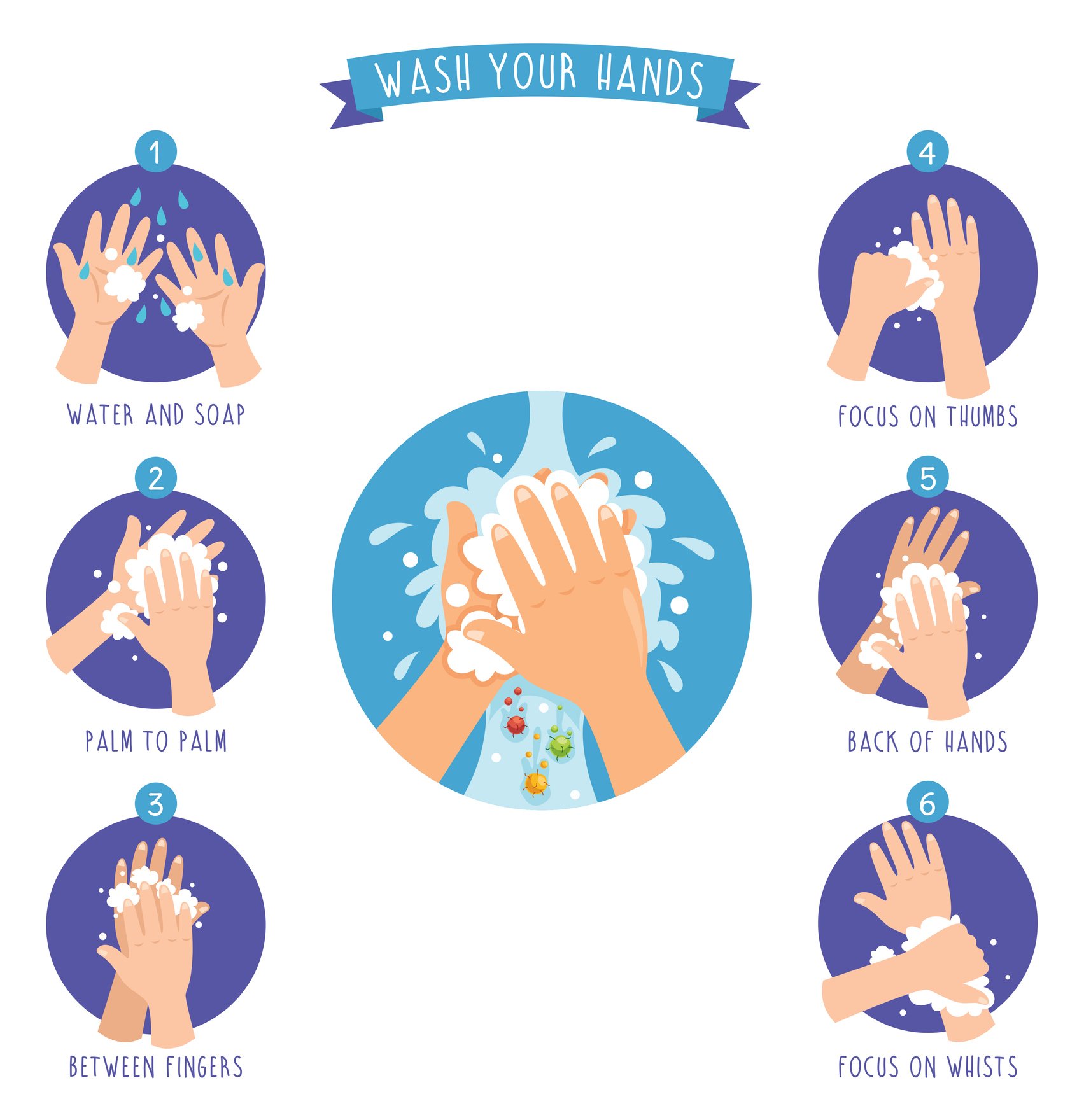 Drying Hands Clip Art